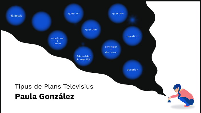 Tipus de Plans Televisius by Paula González Castiñeiras on Prezi