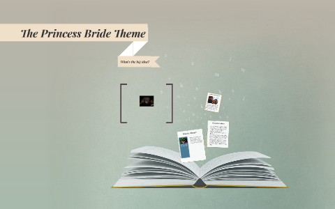 The Princess Bride Theme by zach goodall on Prezi