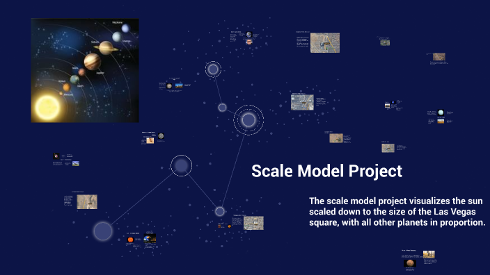 Scale Model Project by Xyon Johnson on Prezi