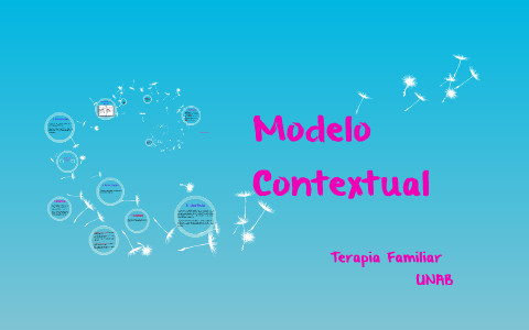 Modelo Contextual by JACQUELINE MONTECINOS on Prezi