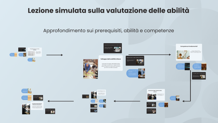 Guida alla Lezione Simulata by Clotilde De on Prezi