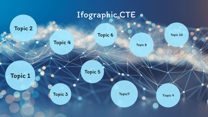 Infographic CTE-Brandy Aguilar by Brandy Aguilar on Prezi