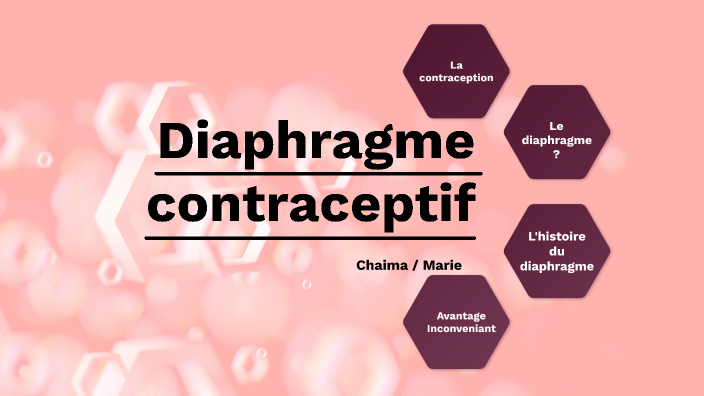 diaphragme contraceptif by chaima bouziane on Prezi