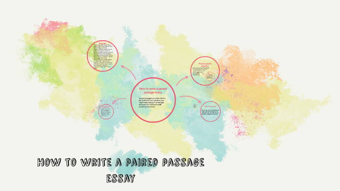 How to write a paired passage essay by abbie leonardi on Prezi