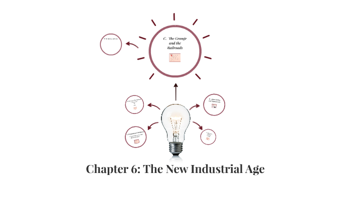 Chapter 6: The New Industrial Age by Mindy Bartley on Prezi