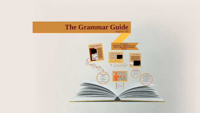 Project 3: Grammar Guide by thuy dinh on Prezi