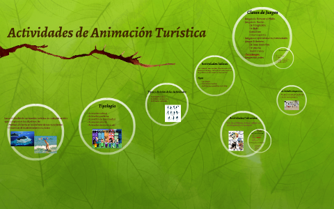 Actividades de Animación Turística by Gaby Espinosa on Prezi