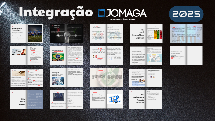 Treinamento Integração 2024 Jomaga by Marcelo Sena on Prezi