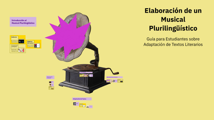 Elaboración de un Musical Plurilingüístico by MAXIMINO HERNANDEZ on Prezi