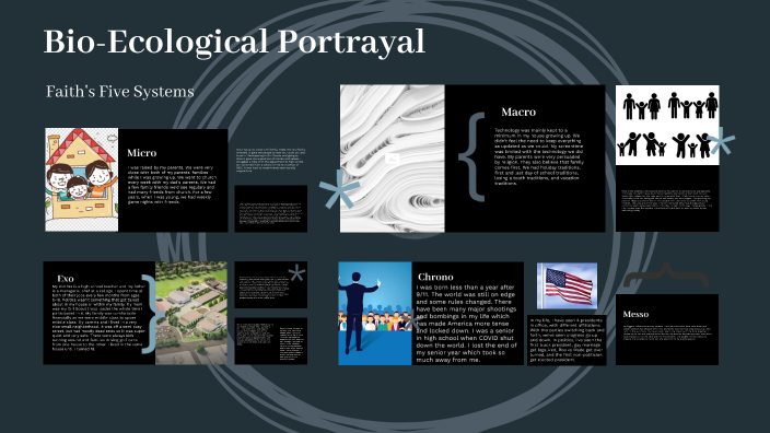 Bio-Ecological Portrayal by Faith Walden on Prezi