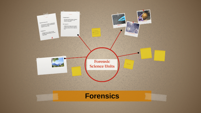 Forensic Science Units by