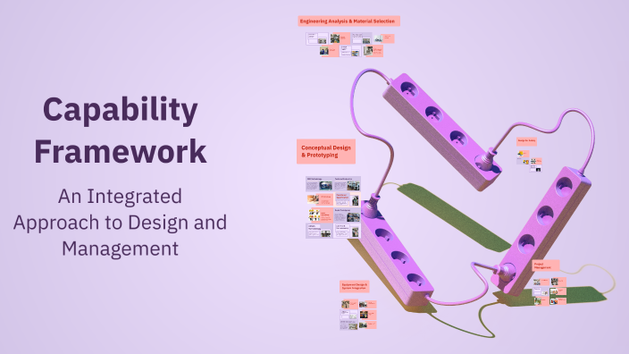 Capability Framework by Matt Hung on Prezi