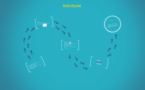 Build a Pyramid Collaboration by Sellers Kennington on Prezi