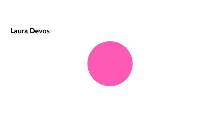 sociale media by Laura Devos on Prezi