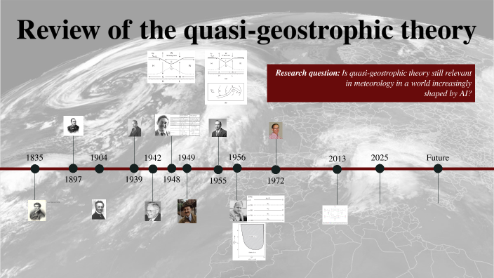 Revisiting Quasi-Geostrophic Theory in Atmospheric Science by on Prezi