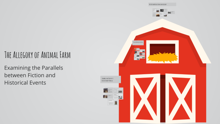 The Allegory of Animal Farm by Happy Monkey on Prezi