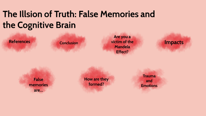 What Are False Memories by Jay Sep on Prezi
