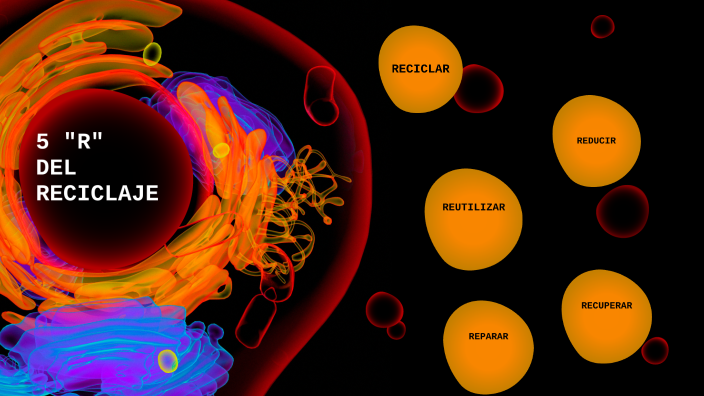 ¿CUÁLES SON LAS 5 "R" DEL RECICLAJE? by Belen Hinojosa Recalde on Prezi