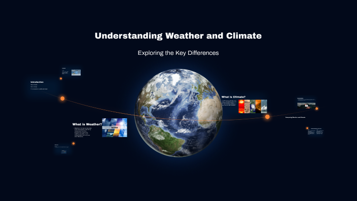 Understanding Weather and Climate by Phú Nguyen on Prezi