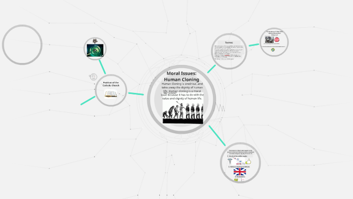 Moral Issues: Human Cloning by claudia oberg on Prezi