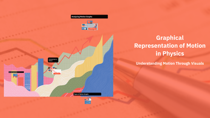 Graphical Representation of Motion in Physics by Cyra Grace on Prezi