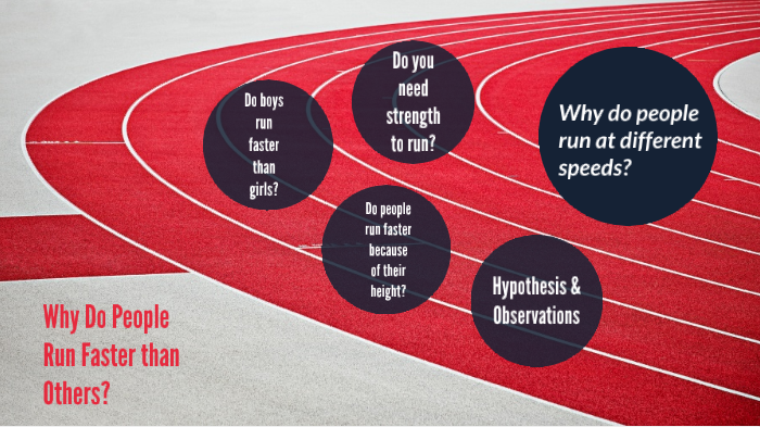 Why Do People Run At Different Speeds? by Nikki Garcia on Prezi
