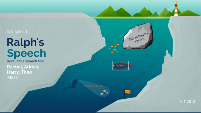 LOTF Ralph Speech Analysis by Theo Du on Prezi