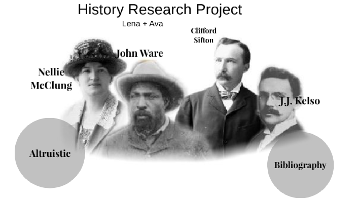 final history project by Ava h on Prezi