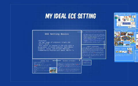 My Ideal ece setting by Jen Allen on Prezi