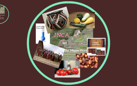 INCA by on Prezi