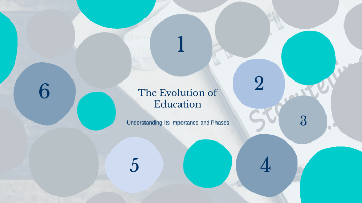 The Evolution of Education by Ajith Kumar on Prezi