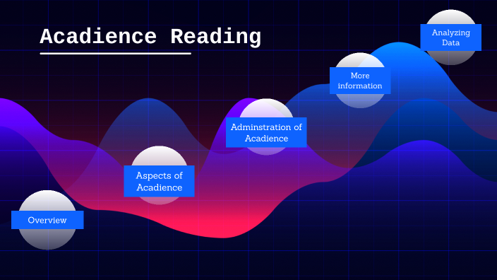 Acadience Reading by Riley Ritson on Prezi