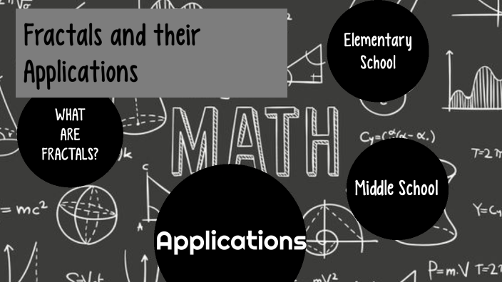 Fractals and their Applications by andrew tate on Prezi