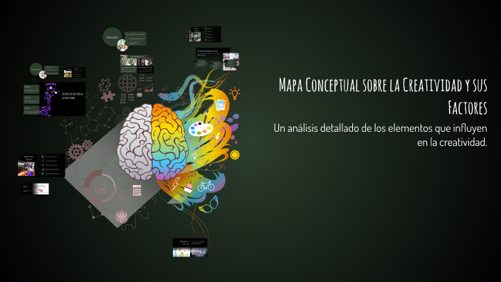 Mapa Conceptual sobre la Creatividad y sus Factores by GENESIS MAGDIELY ...