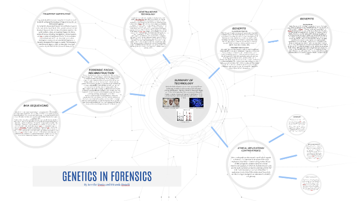 GENETICS IN FORENSICS by Miranda Proietti on Prezi