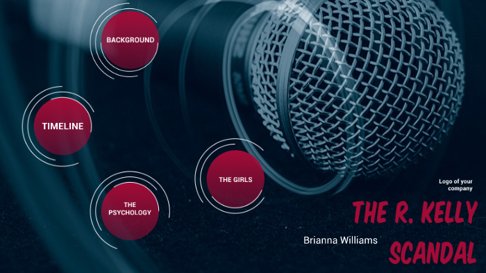 The R. Kelly Scandal by Brianna Williams on Prezi