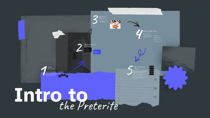 Introduction to the Preterite Tense by Julian Vasquez on Prezi