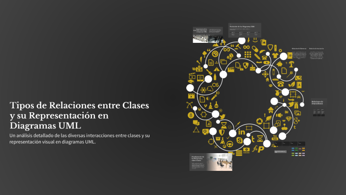 Tipos de Relaciones entre Clases y su Representación en Diagramas UML ...