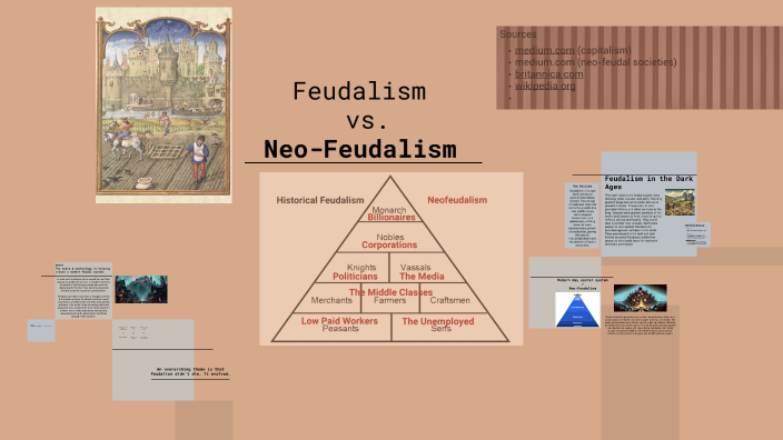 Feudalism vs. Neo-Feudalism by Riley Bergin on Prezi