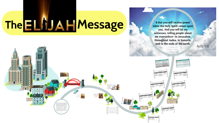 The Elijah Message by chillnee dominguez on Prezi