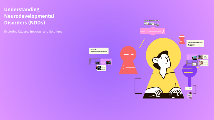 Understanding Neurodevelopmental Disorders (NDDs) by Megha Gupta on Prezi