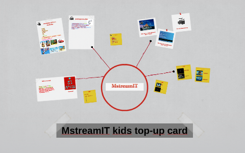MstreamIT by othman albawardy on Prezi
