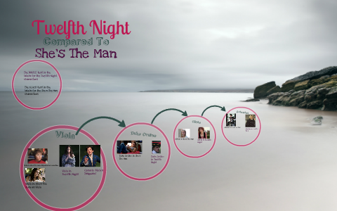 Twelfth Night Characters Compared To She's The Man by Michael Zanco on ...