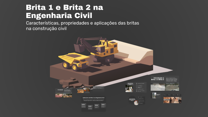 Brita 1 e Brita 2 na Engenharia Civil by Sarah De Mattos Fagundes on Prezi