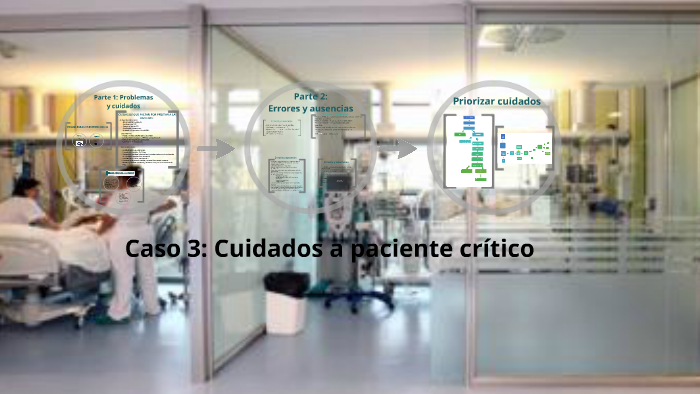 Caso 3: Cuidados a paciente crítico by Grupo Seis on Prezi