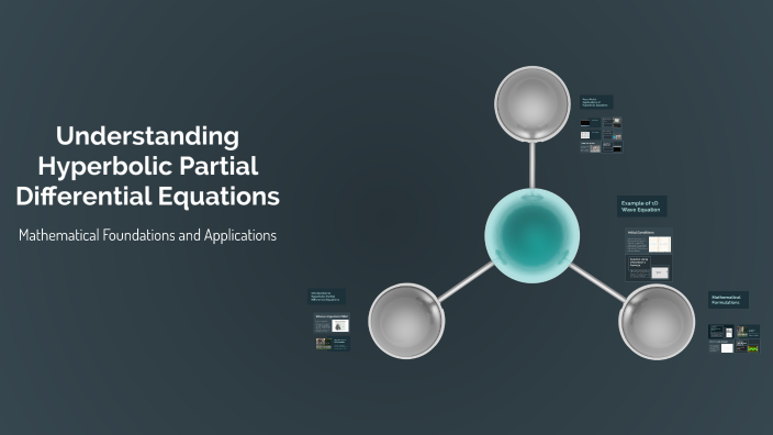 Understanding Hyperbolic Partial Differential Equations by Janvi Patil on Prezi