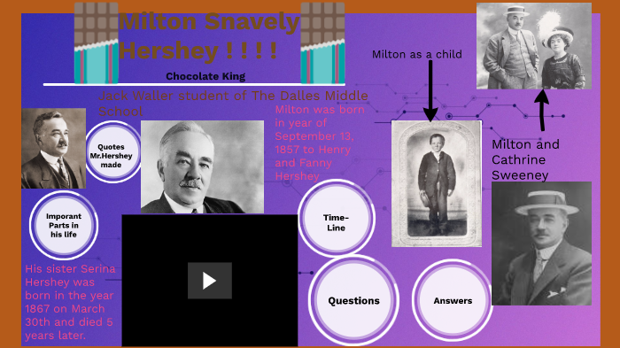 Milton S. aka Chocolate King Bio by Jack Waller on Prezi