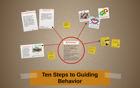 Ten Steps to Guiding Behavior by Courtney May on Prezi