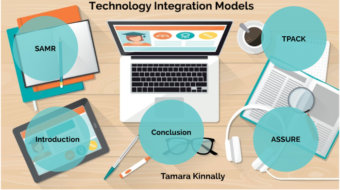 Technology Integration Models by Tamara Hawley on Prezi