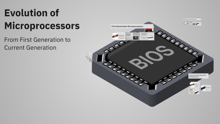 Evolution of Microprocessors by DHAARINI R on Prezi